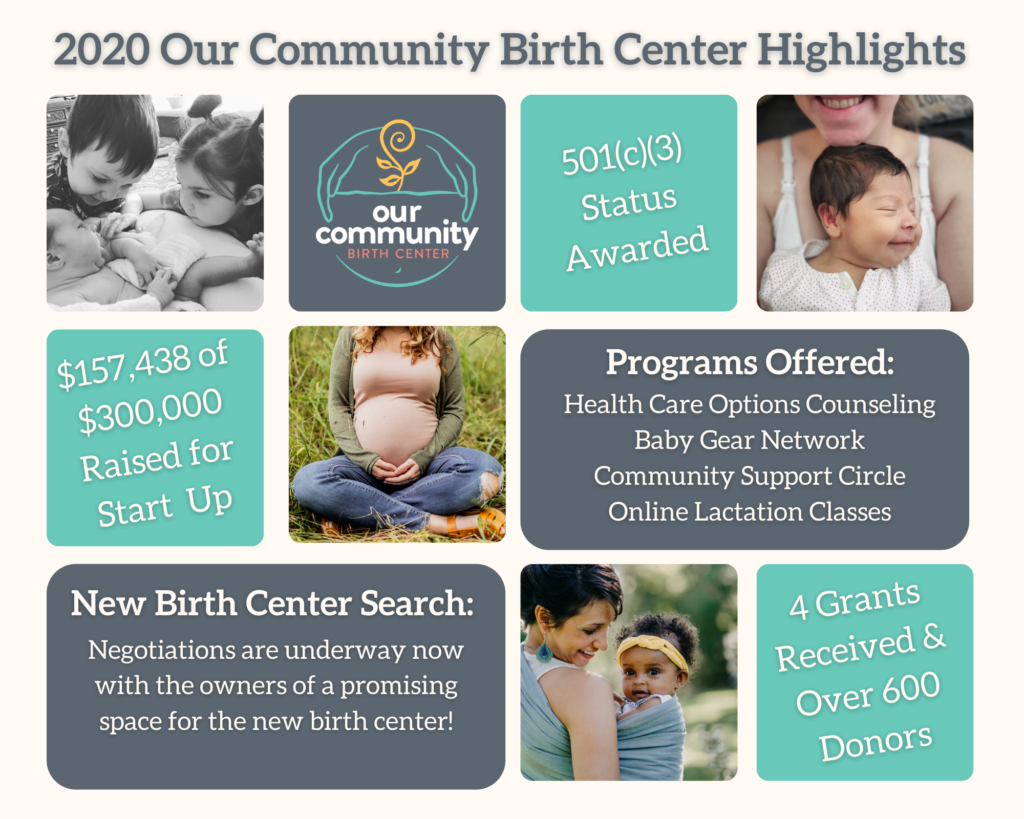 2020 Our Community Birth Center Highlights – Our Community Birth Center